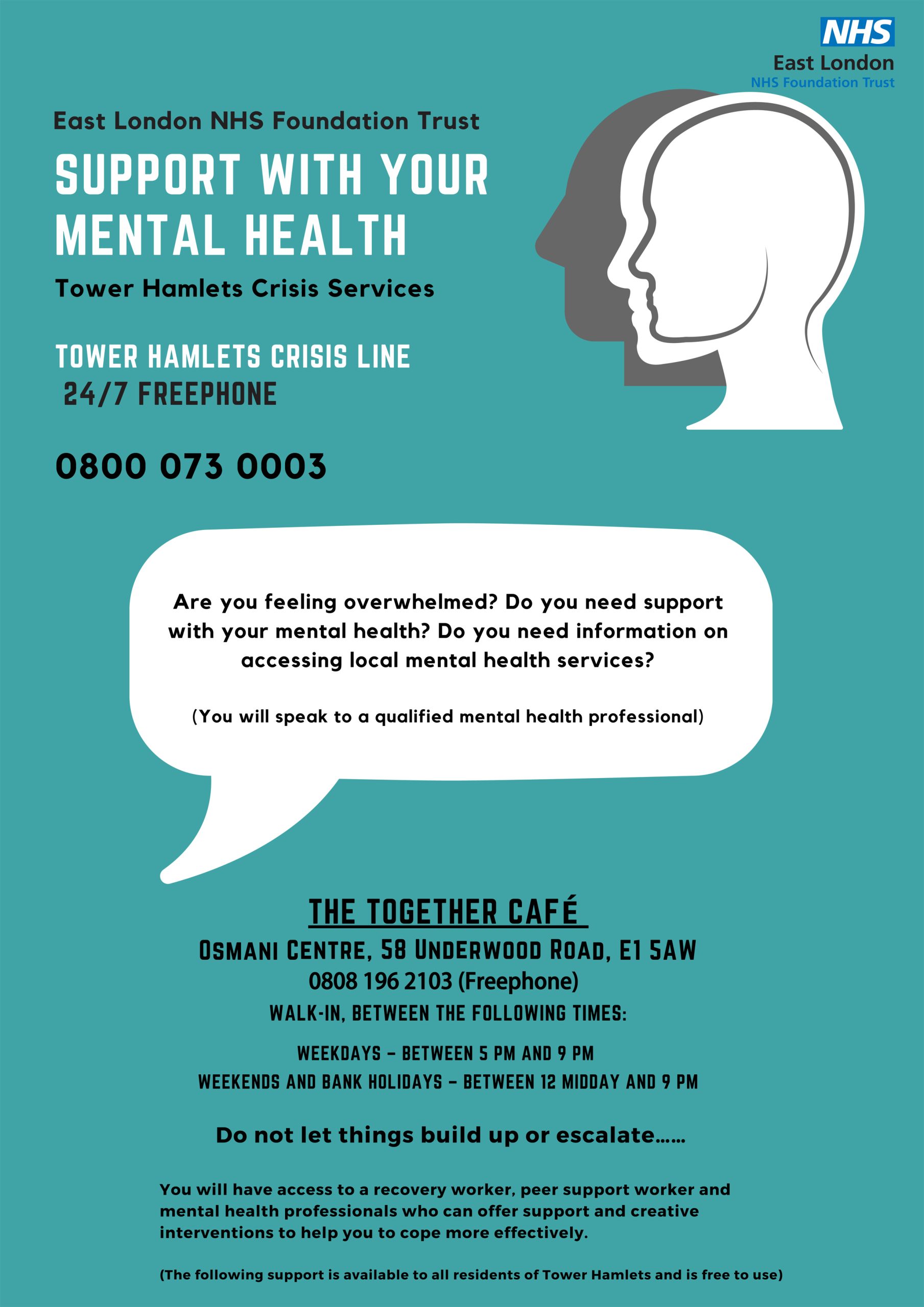 Crisis Pathway information – Tower Hamlets CVS